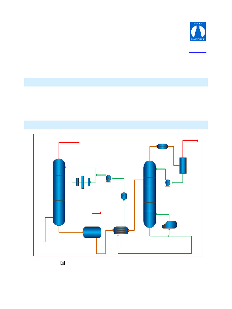 Amine Unit Evaluation Overview | PDF | Gases | Heat Exchanger