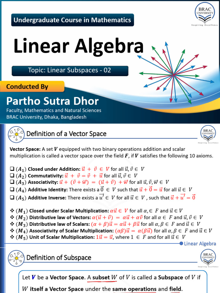 Understanding Linear Subspaces in Algebra | PDF | Linear Algebra ...