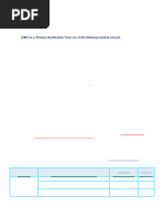 ECFMG EPIC Verification Guide | PDF | Identity Document | Courier