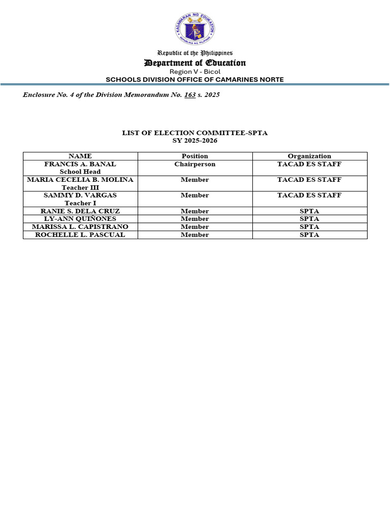 Spta Accomplishment Report | PDF | Government | Governance