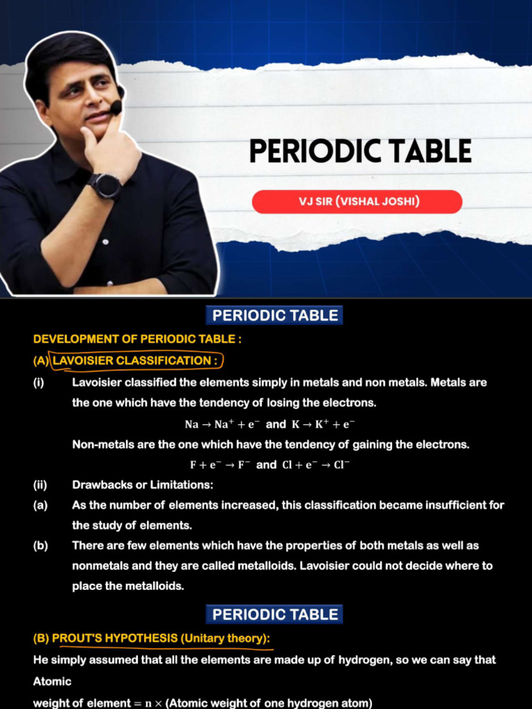 Periodic Table - L-02 (Class Notes) - Dipole Moment of Periodic Table | PDF