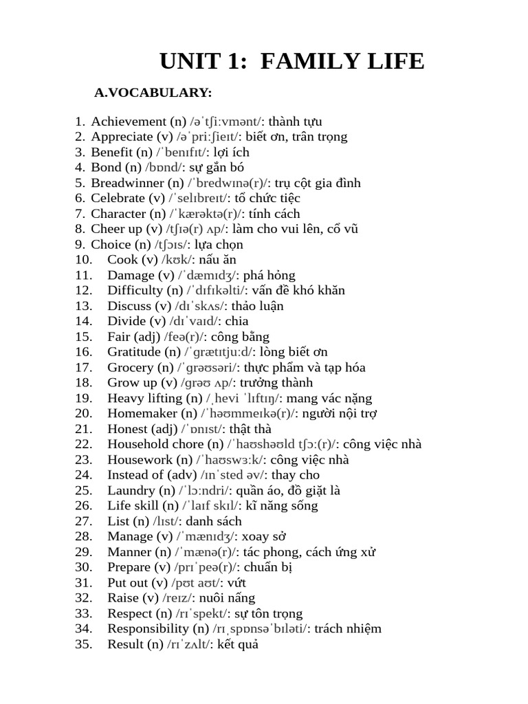 UNIT 1 Vocab | PDF