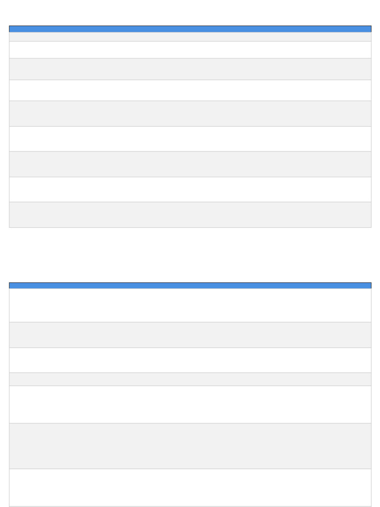 Info Kuota Magang Berdampak | PDF