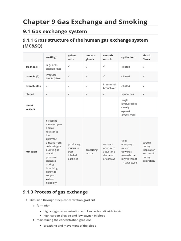 Gas Exchange System and Smoking Effects | PDF | Respiratory Tract | Lung