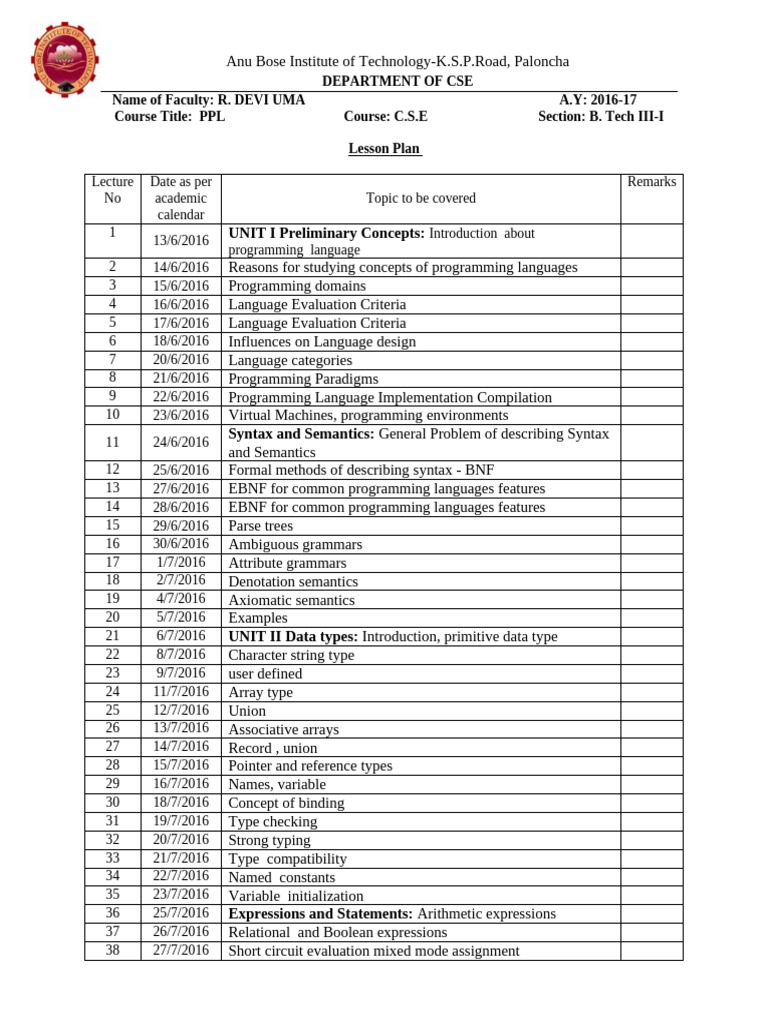 PPL Lessonplan | PDF | Programming Language | Scope (Computer Science)