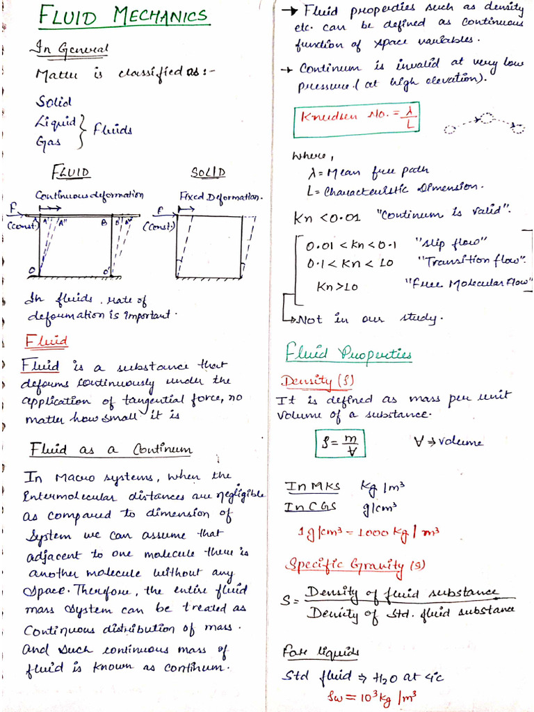 Fluid Mechanics | PDF