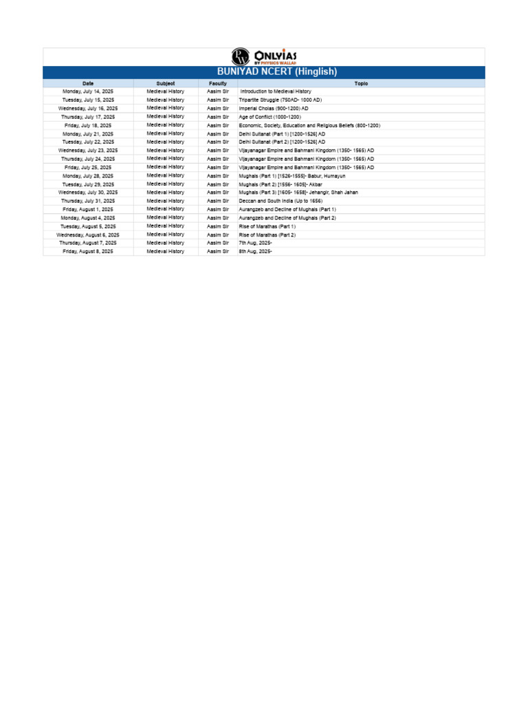 Lecture Planner - Medieval History | PDF