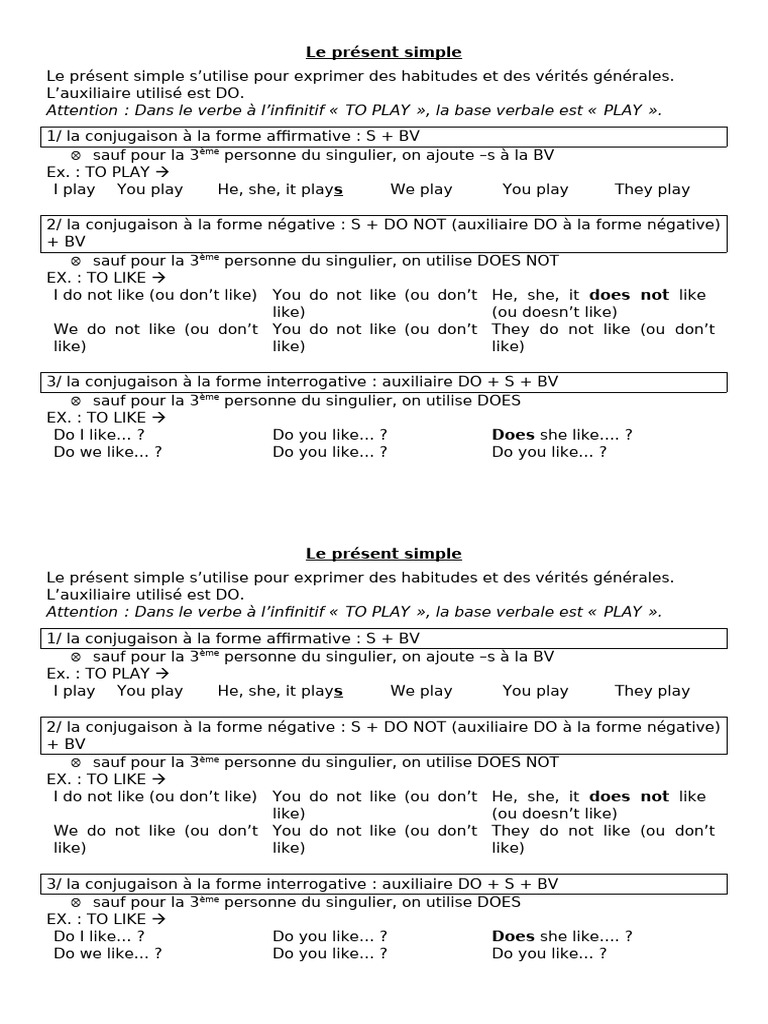 Conjugaison du présent simple avec DO | PDF