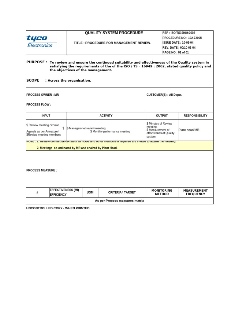 Management Review Procedure ISO/TS 16949 | PDF | Quality Management ...