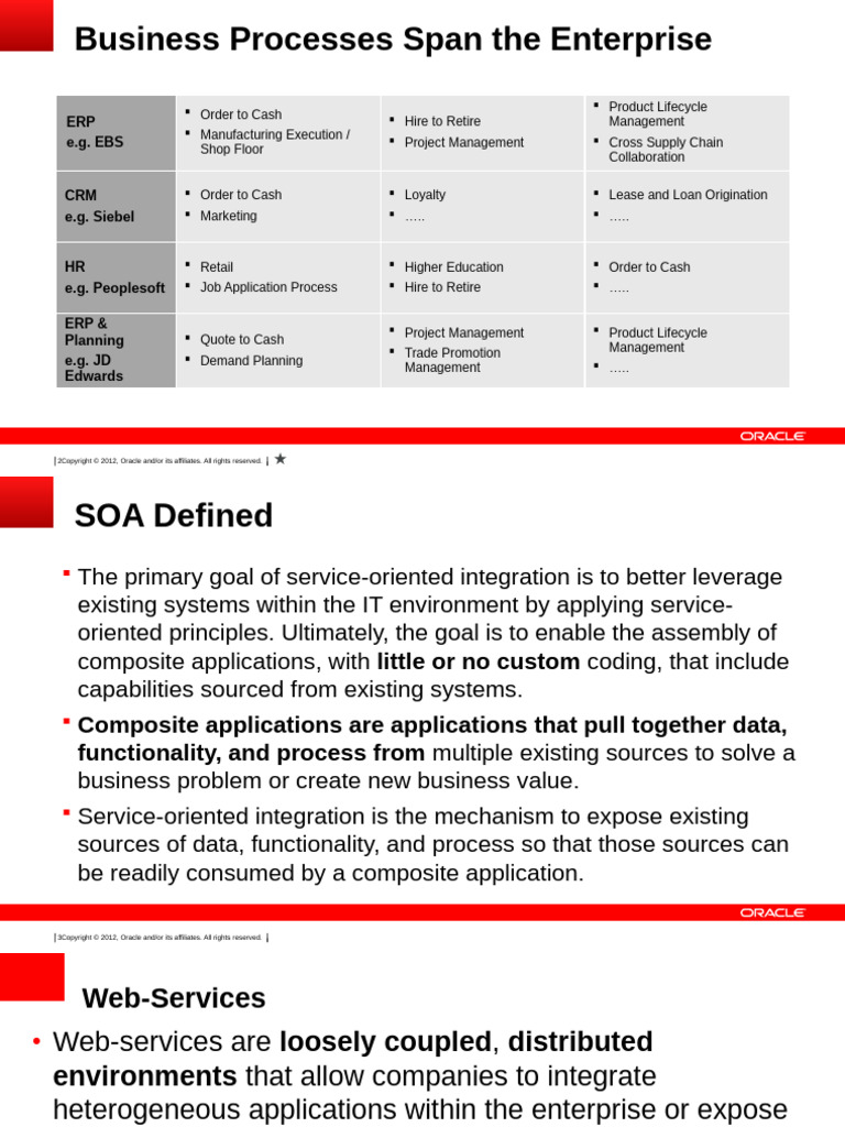 SOA Presentation 28102014 | PDF | Service Oriented Architecture | Computing