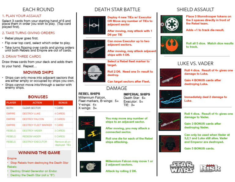 Star Wars Risk - Player Sheet | PDF | Star Wars