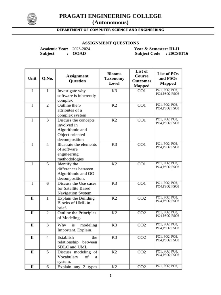 R20 3-2 OOAD All Units Assignment Questions A.Y. 2023-24 - Student File | PDF | Computing ...