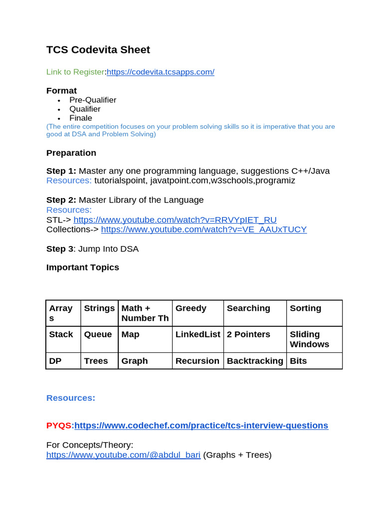 TCS Codevita Sheet | PDF | Algorithms | Computing