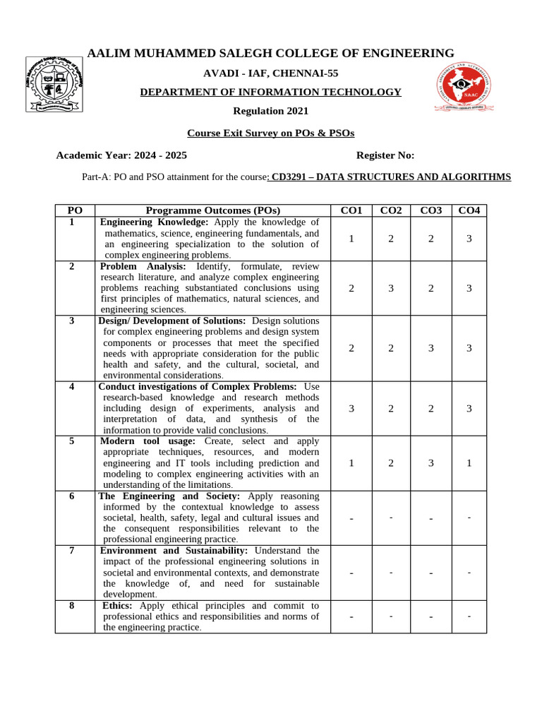 Course Exit Survey Form DSA | PDF | Engineering | Knowledge