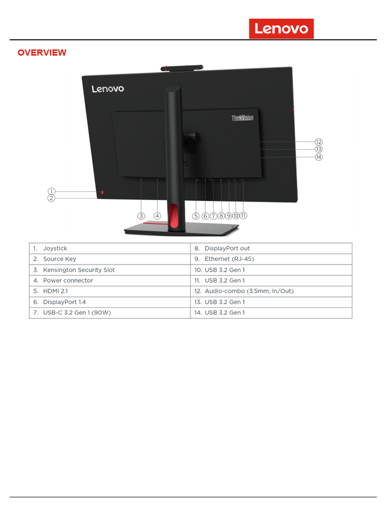Lenovo ThinkVision T27i-30 Specs | PDF | Usb | Display Technology