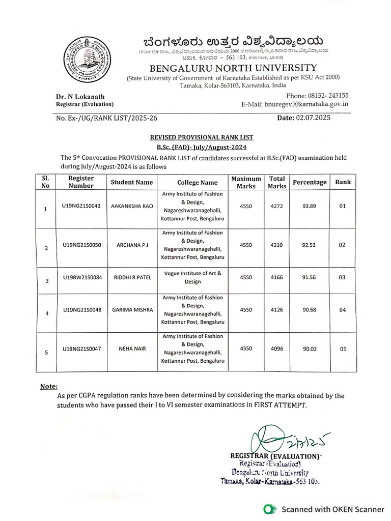 B.SC FAD Revised Provisional Rank List | PDF