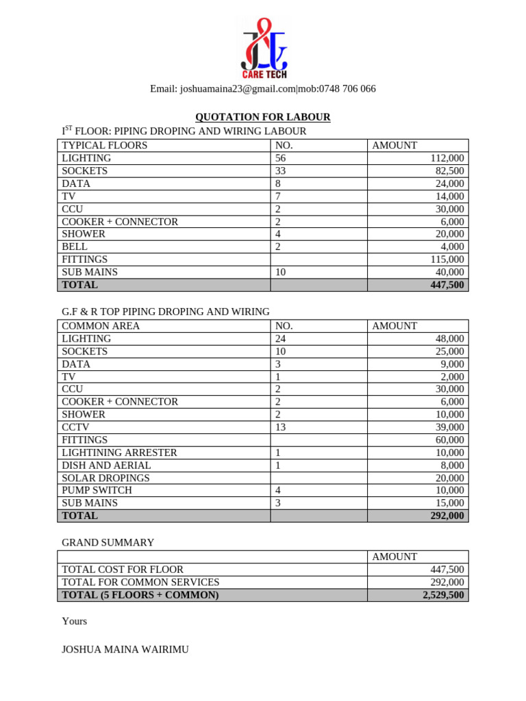 Labour Quotation for Electrical Work | PDF | Electrical Components ...