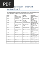 Key Sections of Bharatiya Nyaya Sanhita | PDF