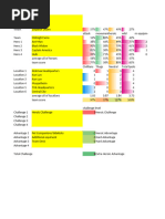 Marvel vs. Capcom Character Roster Guide | PDF