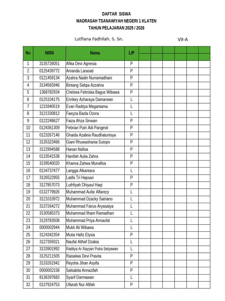 Daftar Siswa MTsN 1 Klaten 2025/2026 | PDF