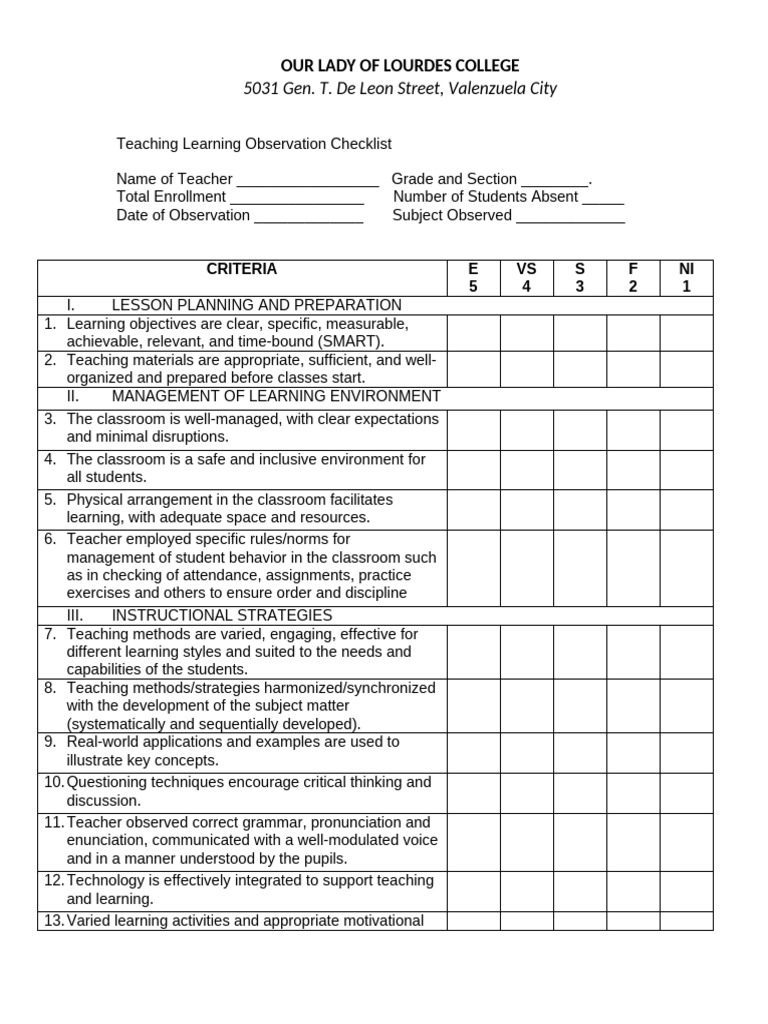 Teacher Observation Checklist | PDF | Teachers | Teaching