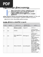 New Format TNPSC OMR Sheet - 2025 | PDF
