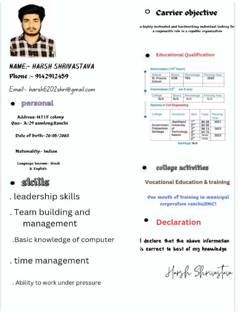 Harsh Resume | PDF