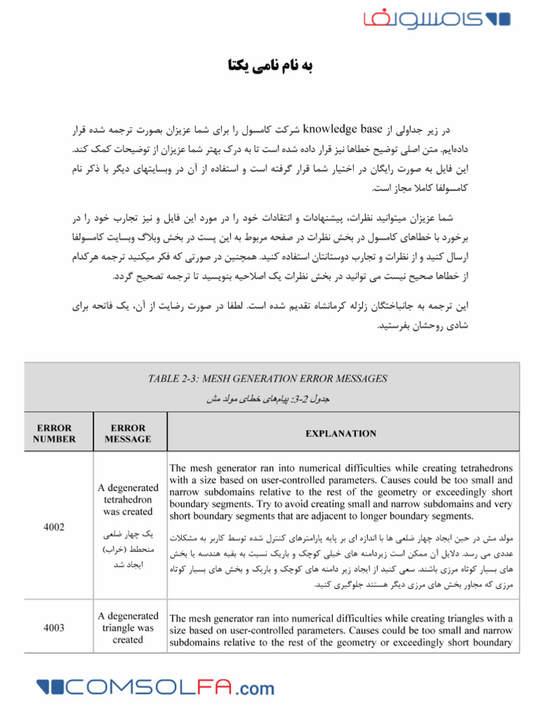 Comsol Common Error Messages | PDF
