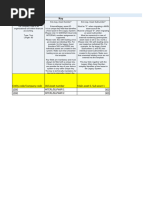 Change Dell Asset and Service Tags | PDF | Business | Computers