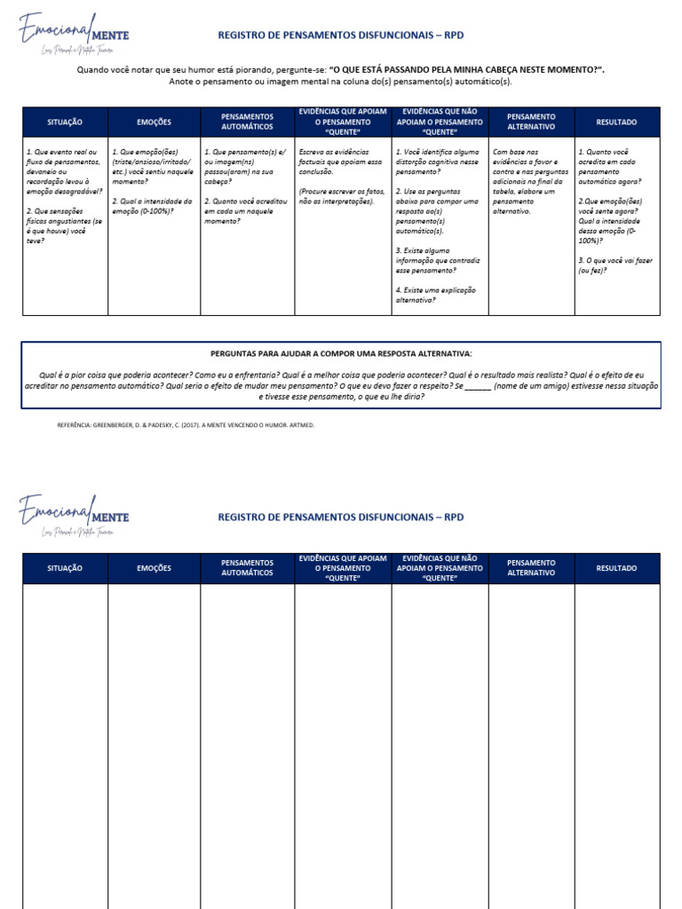 Registro de Pensamentos Disfuncionais | PDF | Pensamento | Emoções