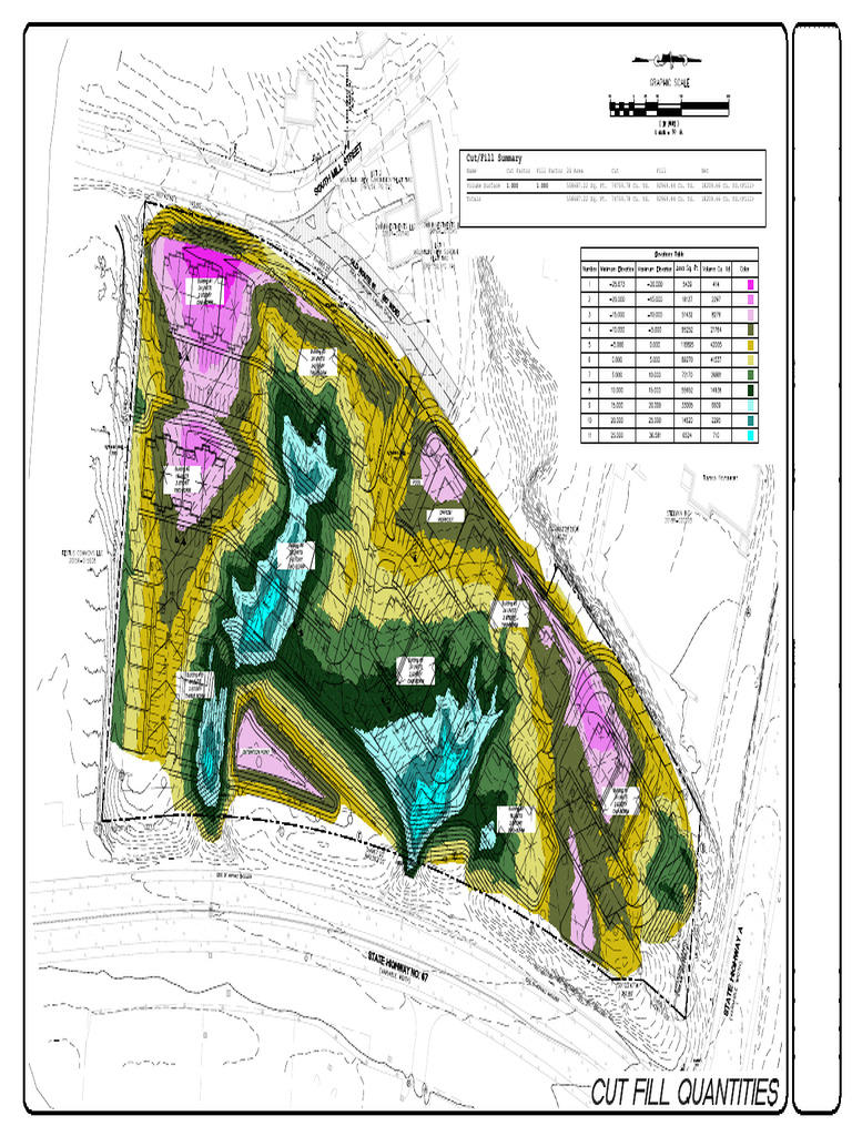 Earthwork - Cut Fill Quantities | PDF