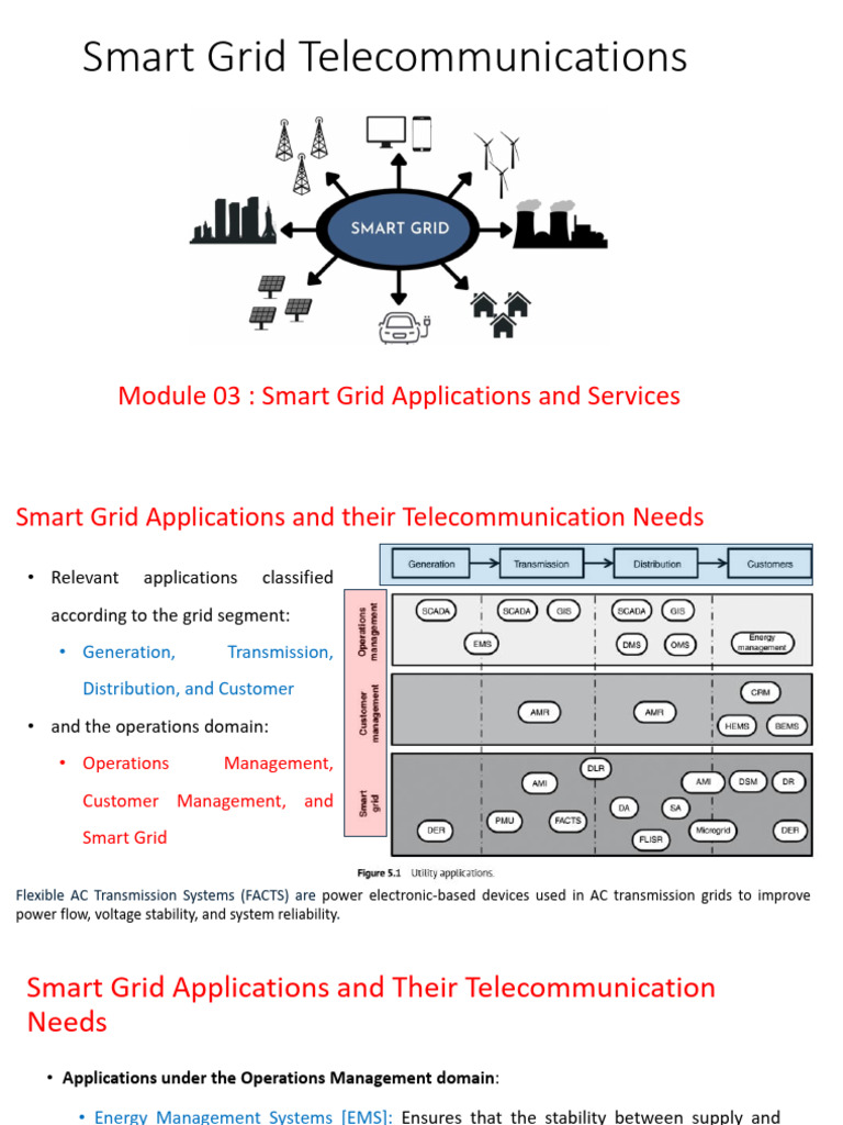 Smart Grid Applications & Telecom Needs | PDF | Scada | Electrical Grid