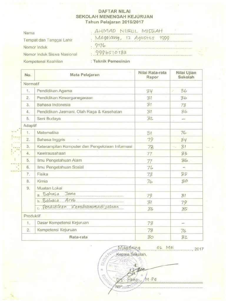 Ijazah 2 | PDF