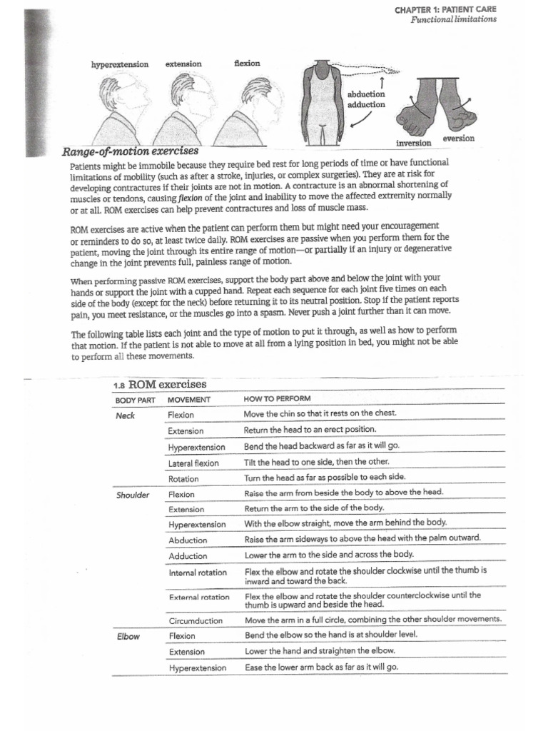 LAB: Range of Motion Exercises | PDF