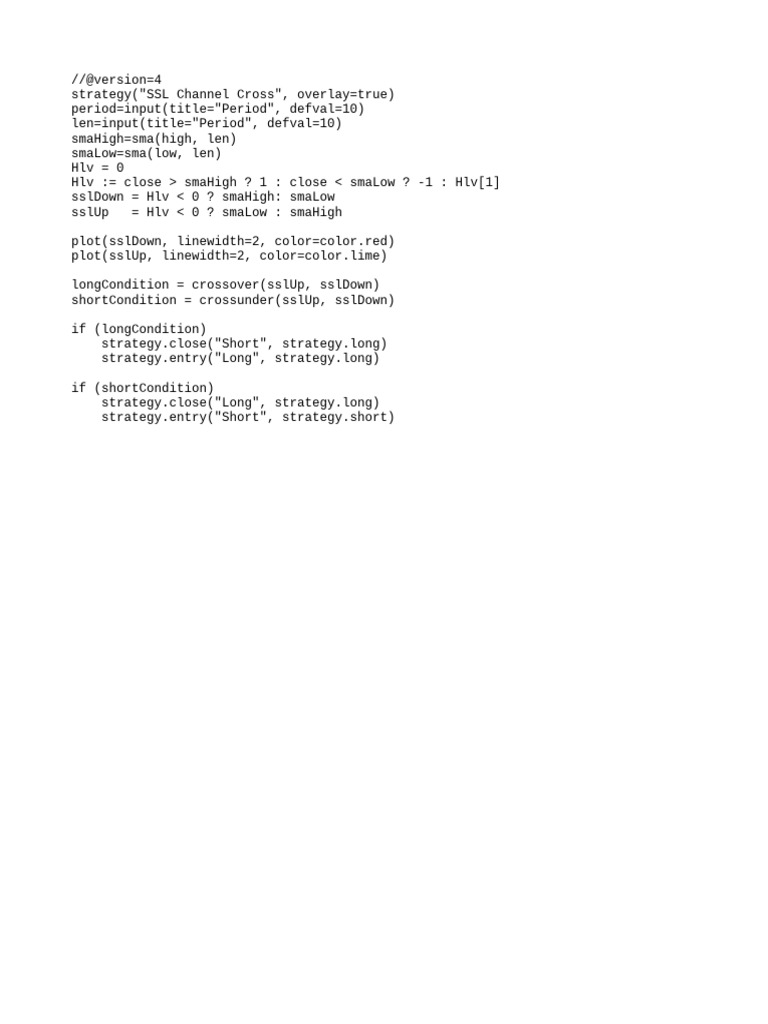 SSL Channel Trading Strategy | PDF