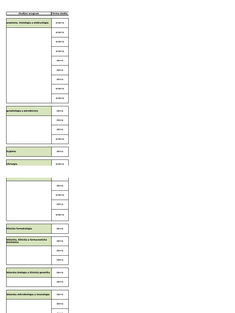 2_kolo_2025_2026_temy_LF_UK | PDF