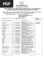 DU Final Datesheet May-June 2025 | PDF | Bachelor Of Arts | Qualifications