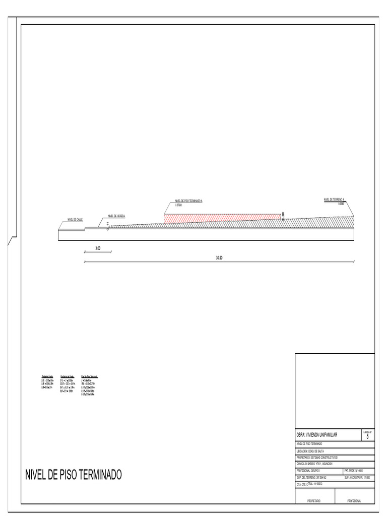 NIVEL DE PISO TERMINADO-2Modelo | PDF