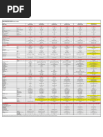 PWD CR Floor Plan and Dimensions | PDF