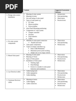 Leapfrog Versus Daisy-Chain PV Modules Wiring | PDF