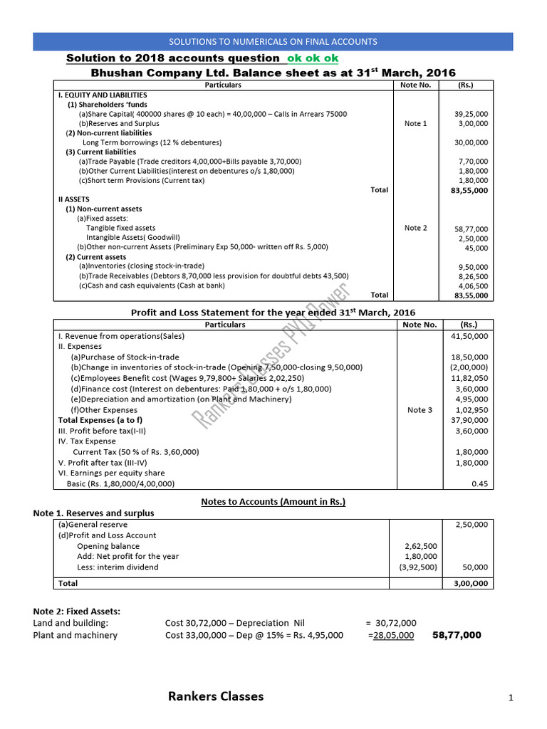 Solution To Past Year Final Accounts Qns | PDF | Equity (Finance) | Expense