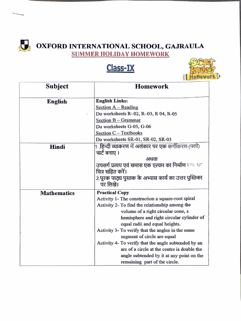 Summer Homework for Class IX Students | PDF | Density | Chemistry