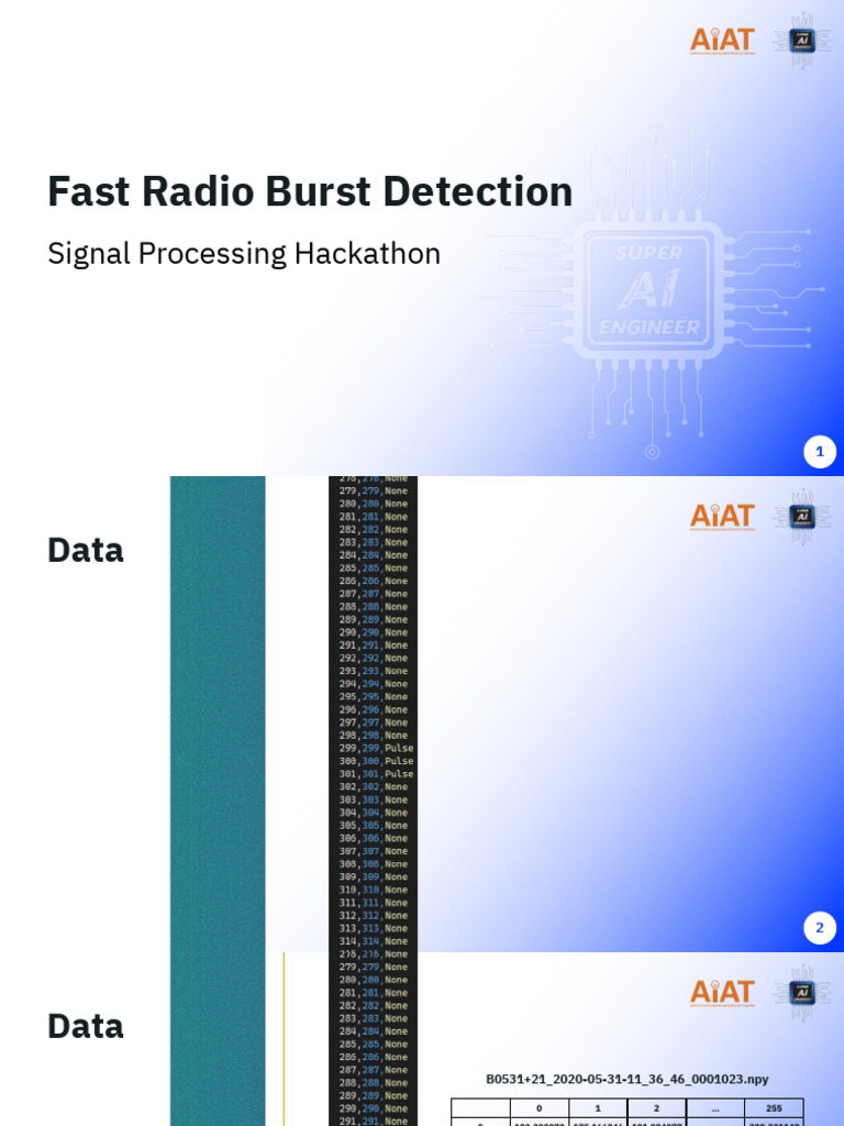 Fast Radio Burst Detection | PDF
