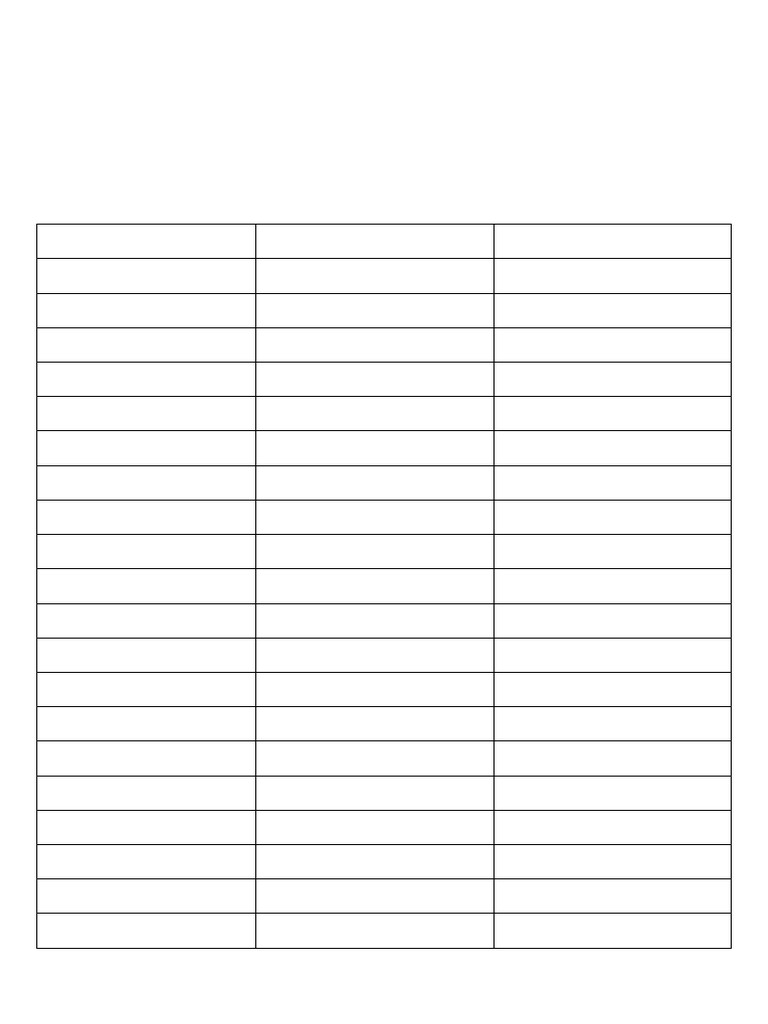 Advanced Homophones List | PDF