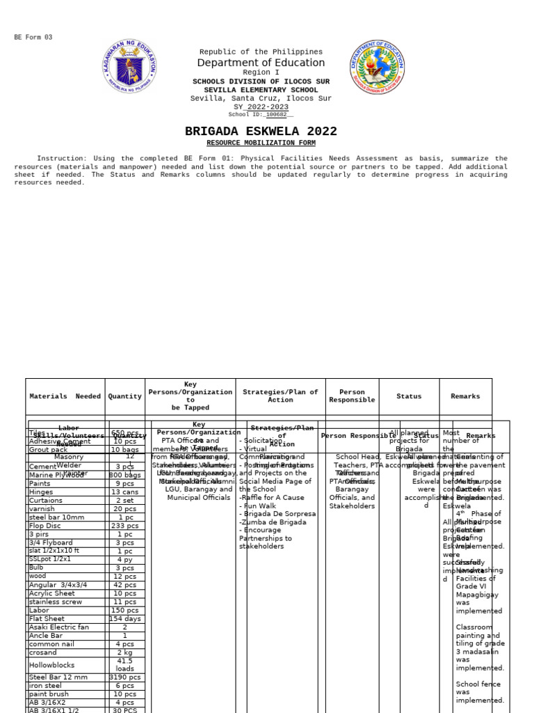 Brigada Eskwela 2022 Resource Form | PDF | Materials | Building Engineering