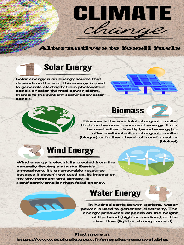 Renewable Energy Sources Explained | PDF