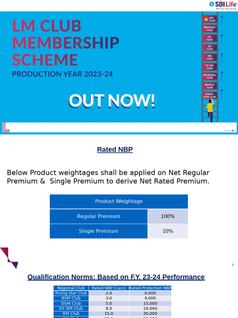 Club Membership Scheme 23-24 | PDF | Public Finance | Economies