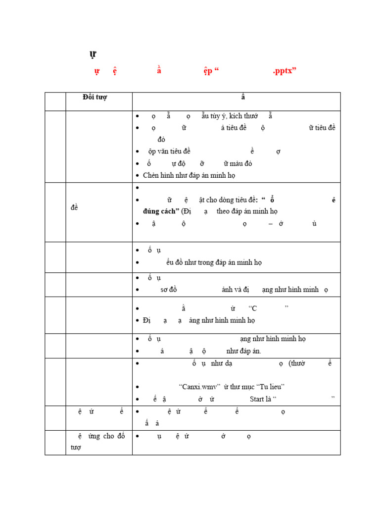 Yeu cau thuc hanh | PDF