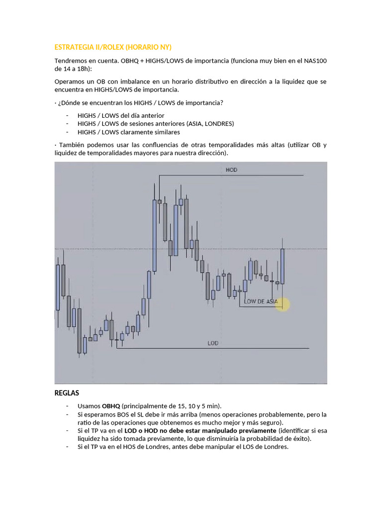 Estrategia Rolex | PDF