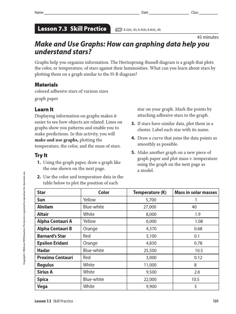 Evolution of Stars & HR Diagram Lesson 7.3 Skill Practice From ...